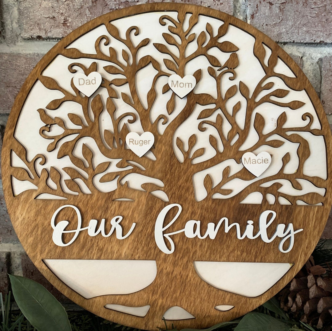 Family Tree Sign - Etsy