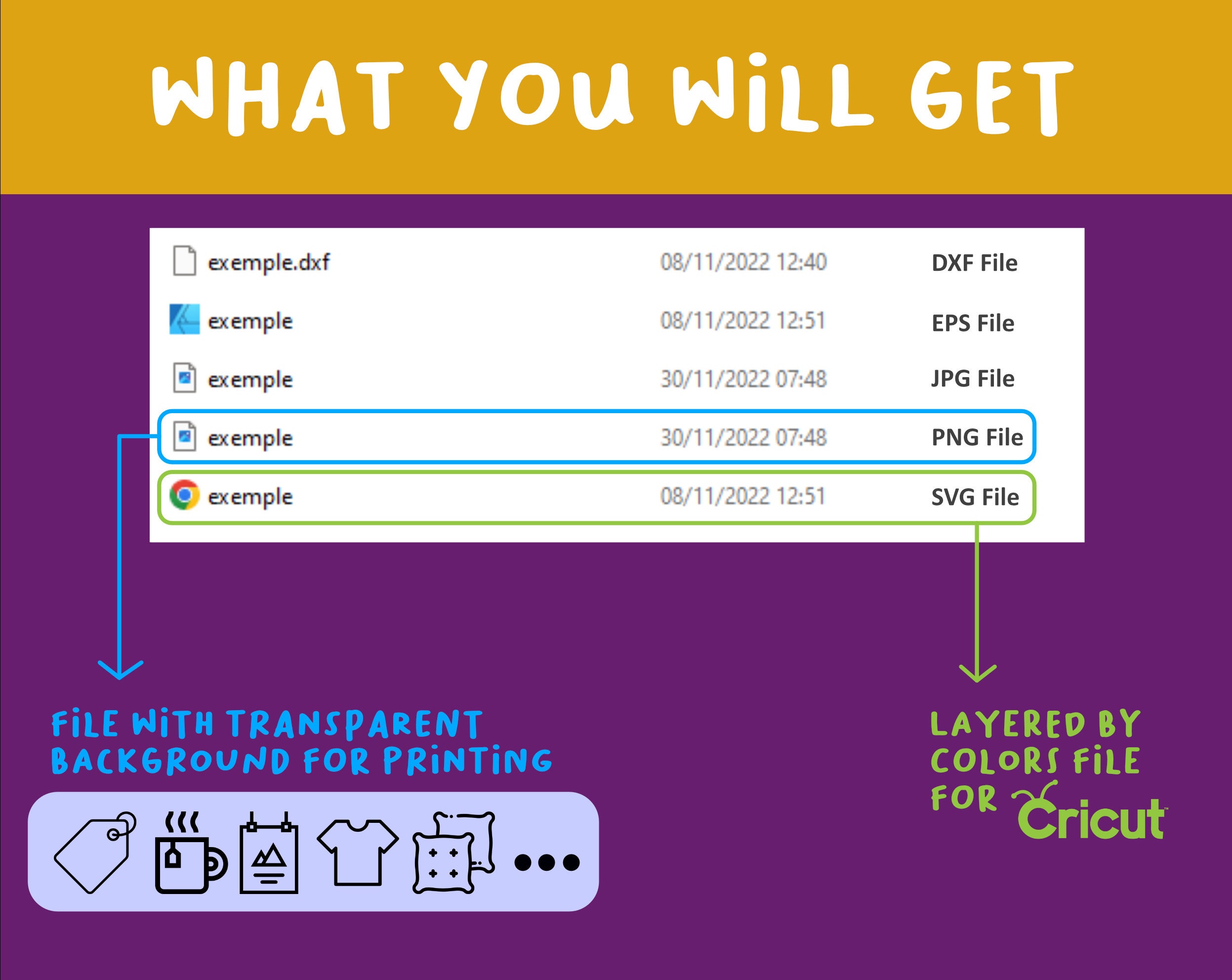 Pine 7 Dwarfs Christmas, Christmas Svg Png, Svg Cricut Christmas ...