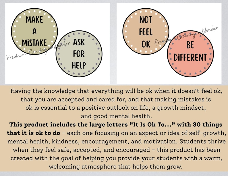 It is Ok To.. Bulletin Board, Social Emotional Classroom Decor - Etsy