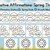 Under the Sea Growth Mindset Printable Posters, Ocean Theme Classroom ...