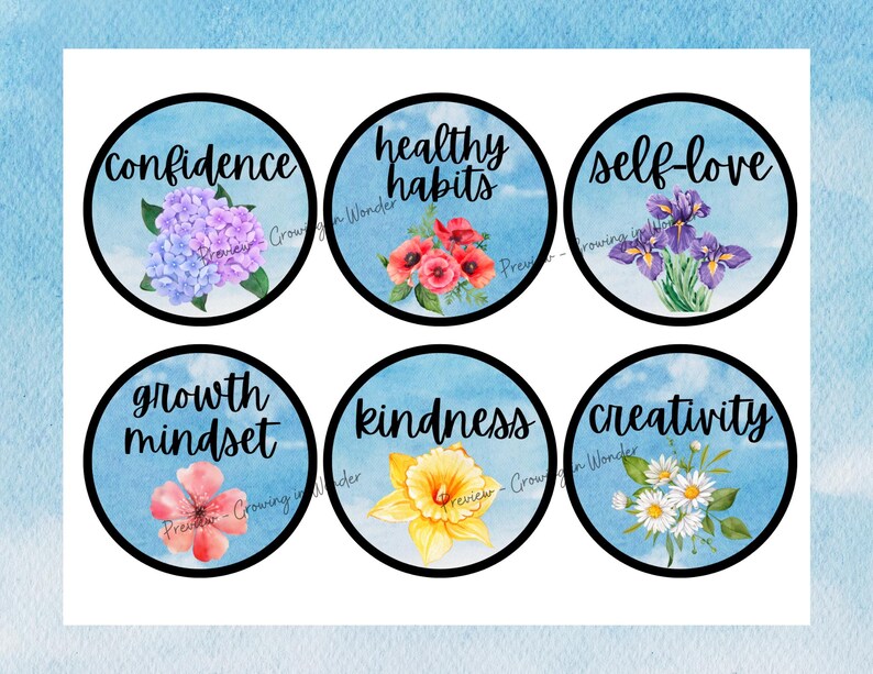 Mental Health Spring Bulletin Board: Things I Can Grow - Etsy