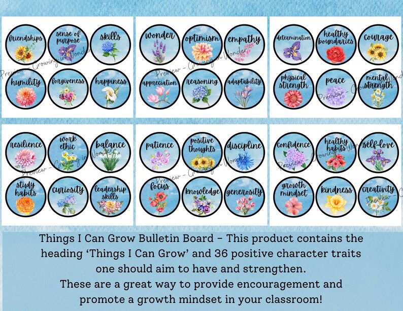 Mental Health Spring Bulletin Board: Things I Can Grow - Etsy