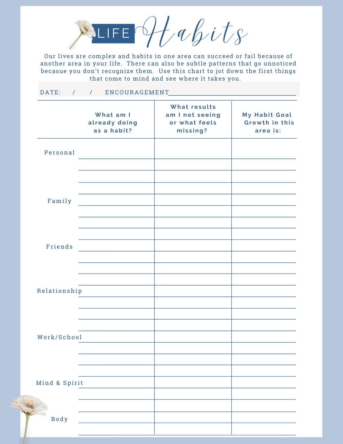Digital and Printable Habit Tracker, Journal, Personal Goals, Ipad ...