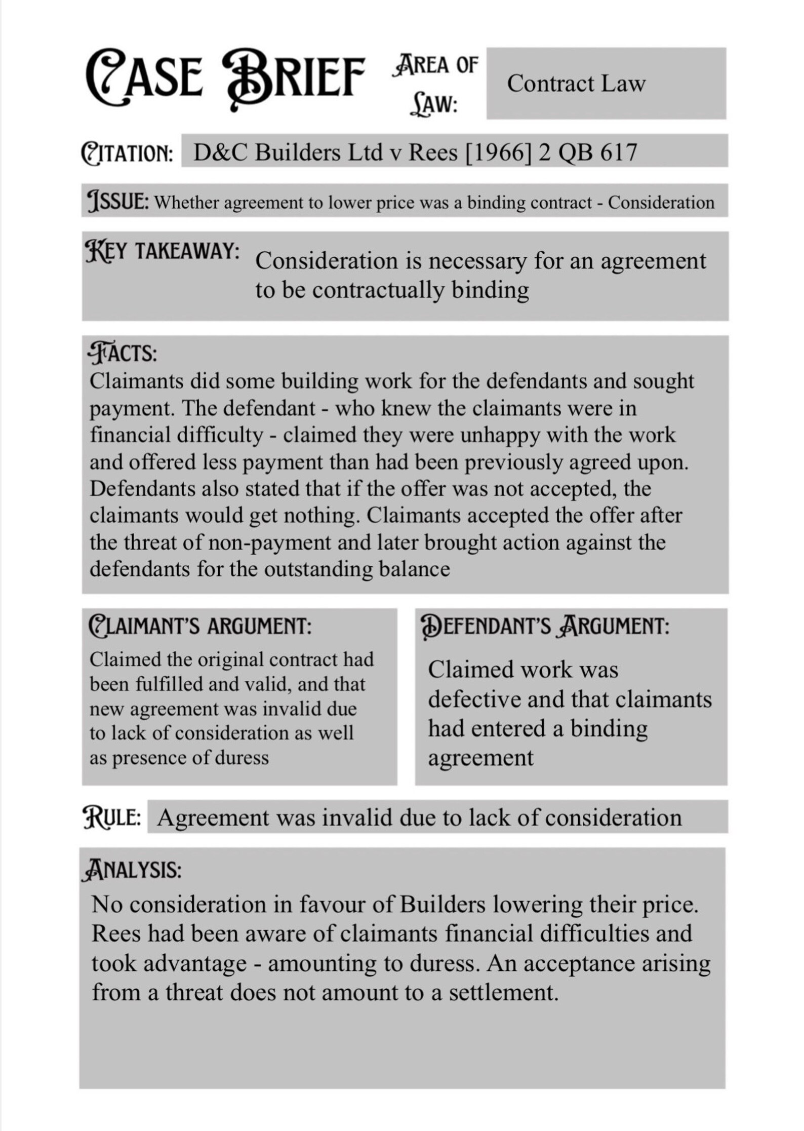 Case Brief Law School Student Notes Template - Etsy