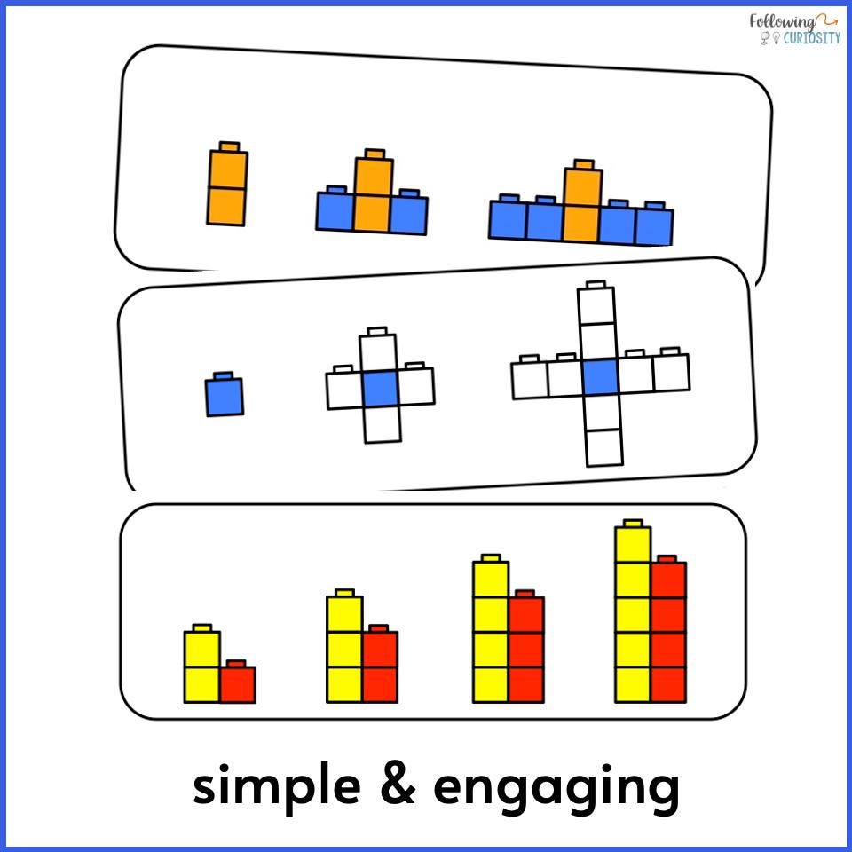 Growing Pattern Activities: Pattern Math Center | Growing Pattern Task ...