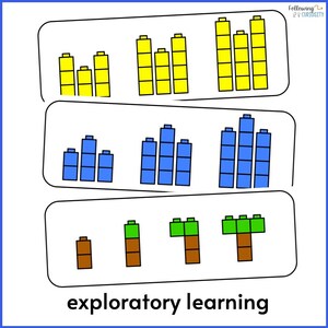 Growing Pattern Activities: Pattern Math Center | Growing Pattern Task ...