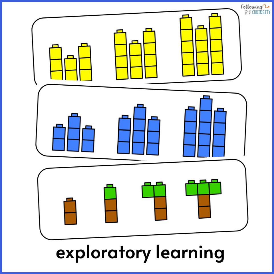 Growing Pattern Activities: Pattern Math Center | Growing Pattern Task ...