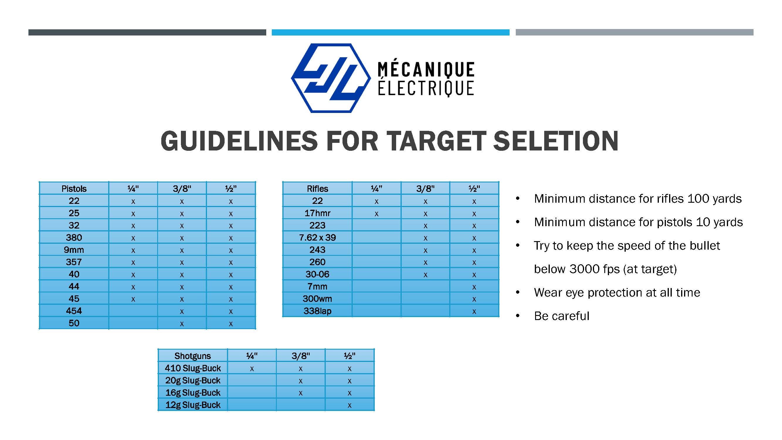 Ar500/hardox 500 Steel Shooting Target 6 Pc Set - Etsy
