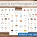 Montessori Alphabet and Key Phonogram Charts - Red, Blue, & Green ...