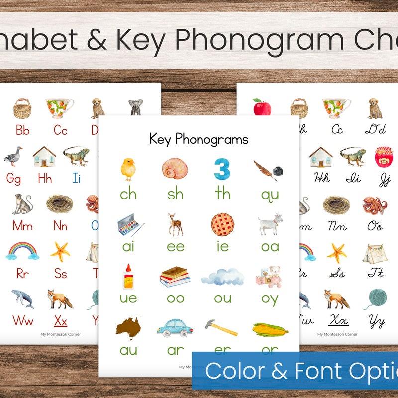 MyMontessoriCorner - Etsy