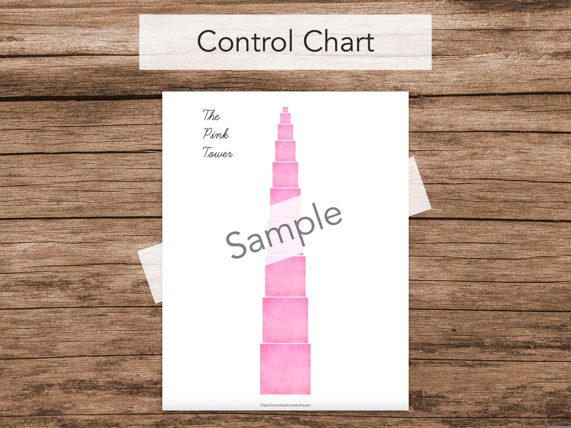 Montessori Pink Tower Printable Activities - Etsy