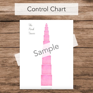 Montessori Pink Tower Printable Activities - Etsy
