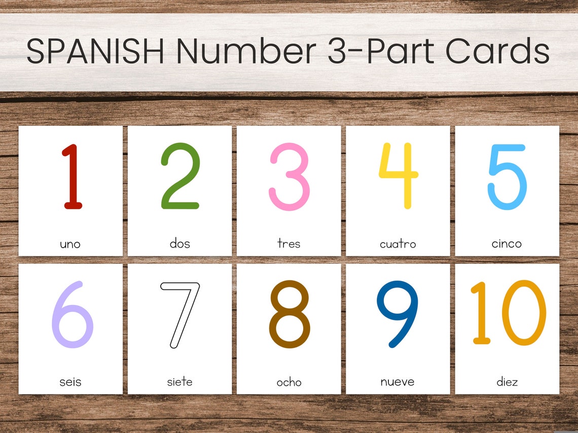 Spanish Number 3-part Cards (printable Montessori Materials) - Etsy