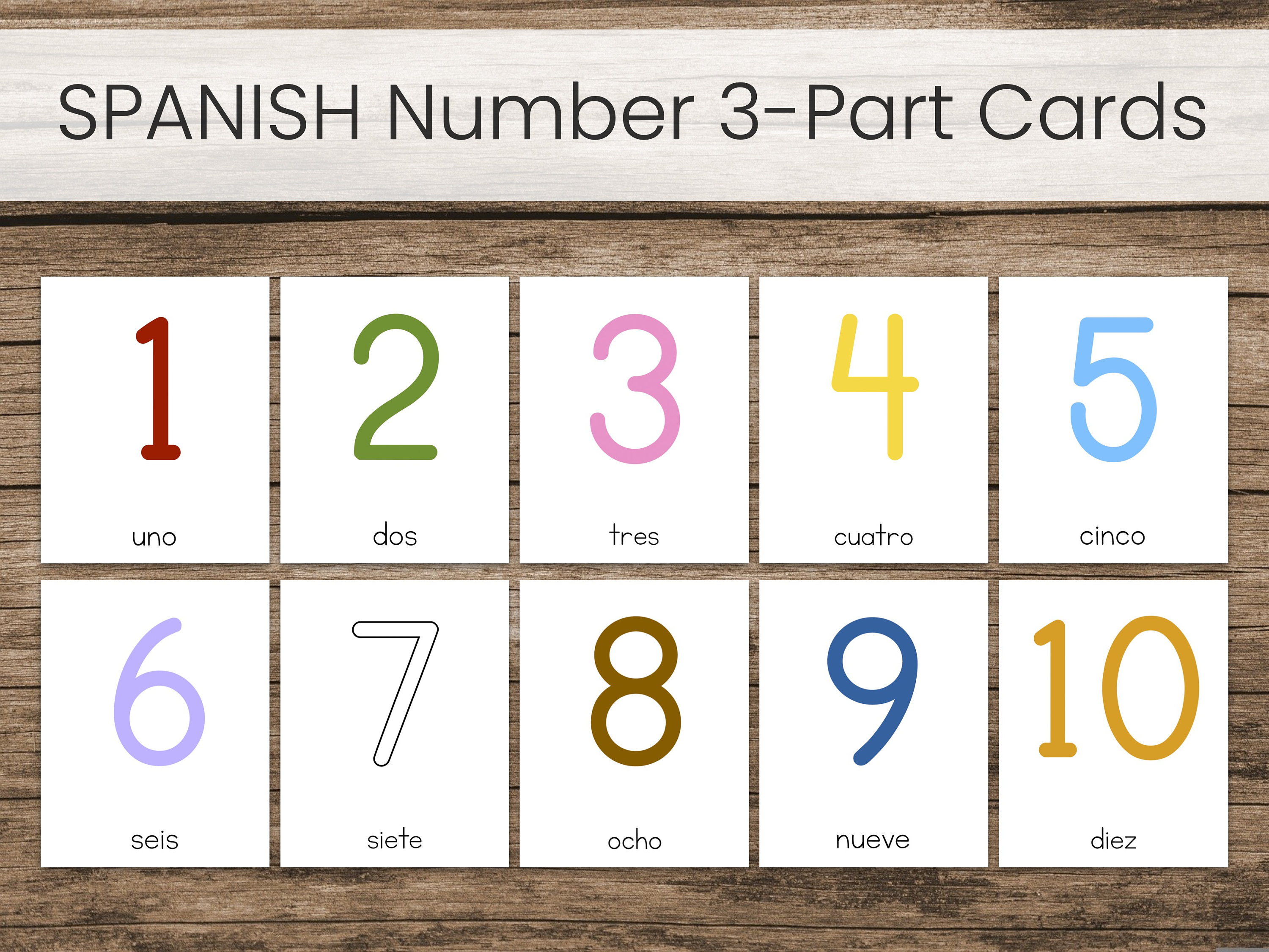 Spanish Number 3-part Cards (printable Montessori Materials) - Etsy