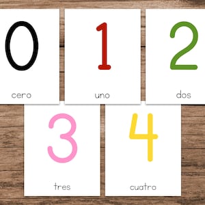 Spanish Number 3-part Cards (printable Montessori Materials) - Etsy