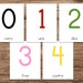 Spanish Number 3-part Cards (printable Montessori Materials) - Etsy