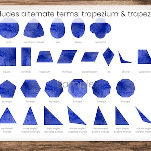 Montessori Geometric Shapes 3-part Cards and Control Chart: Homeschool ...