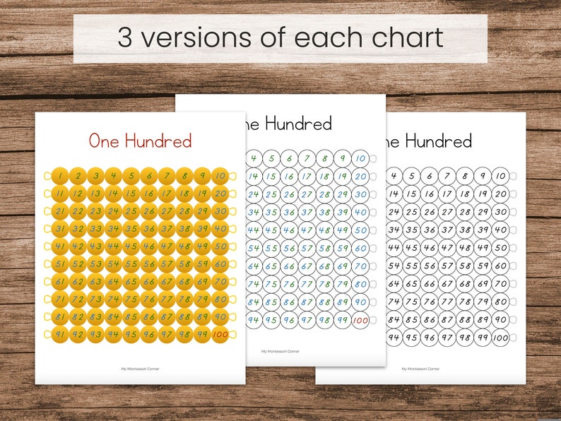 Montessori Golden Beads Hundred Chart Printable, Math Extension ...