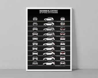 Honda Evolution Art - Etsy