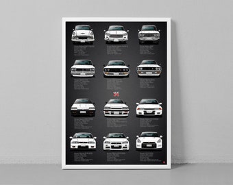 Gtr Skyline Wall Art - Etsy