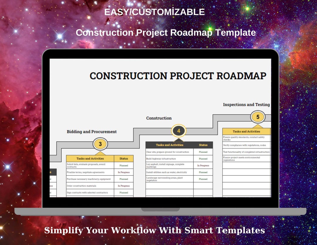 Construction Project Roadmap Template, Template, Easy-to-use Digital ...