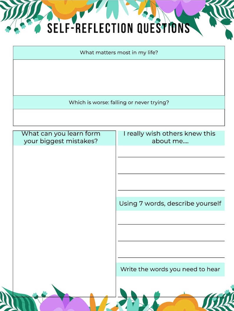 My Self-confidence Planner, Self Confidence Planner, Self Confidence ...