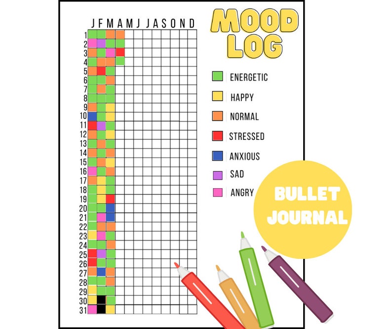 BULLET JOURNAL : MOOD - Etsy