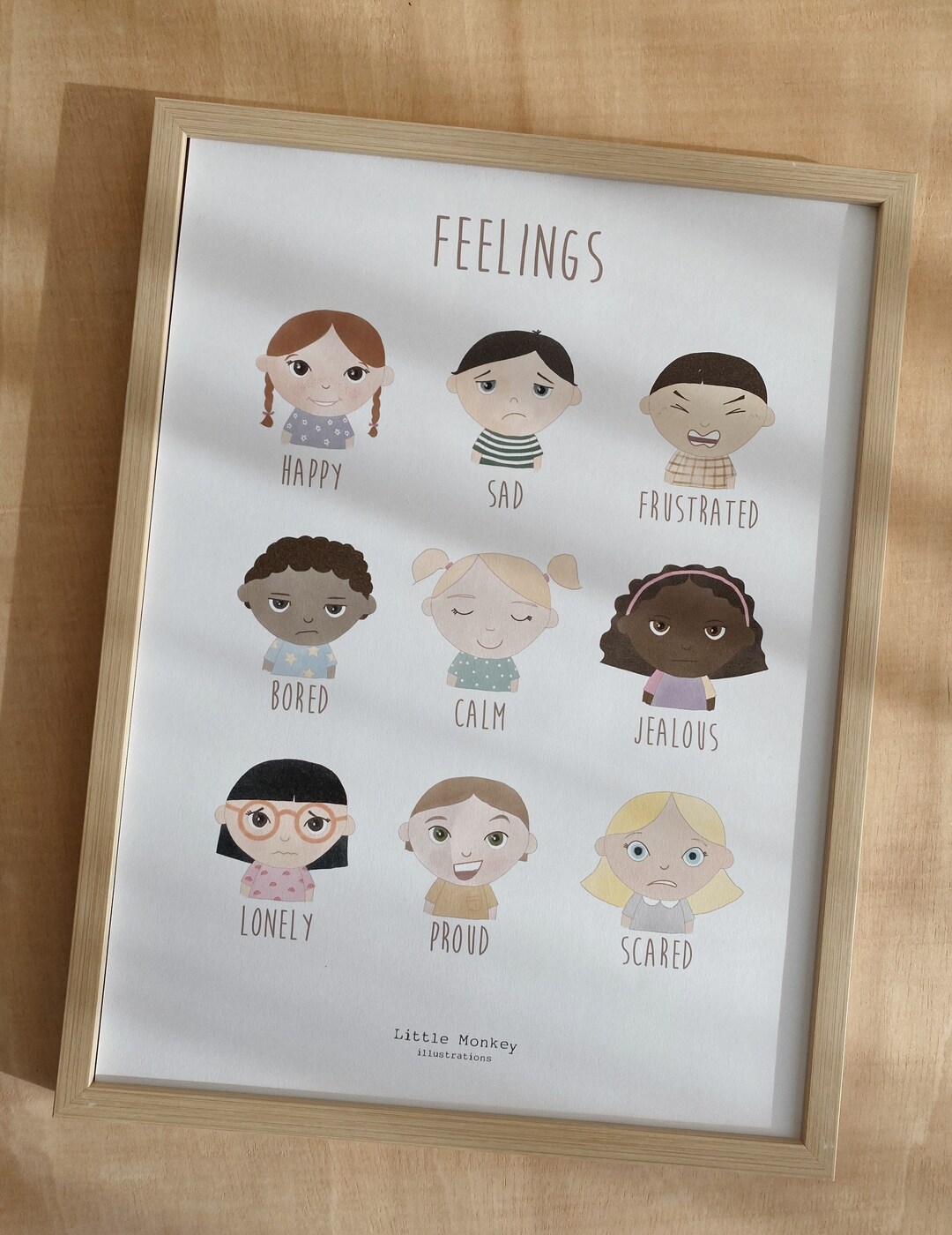 FEELINGS Poster in EN - Etsy