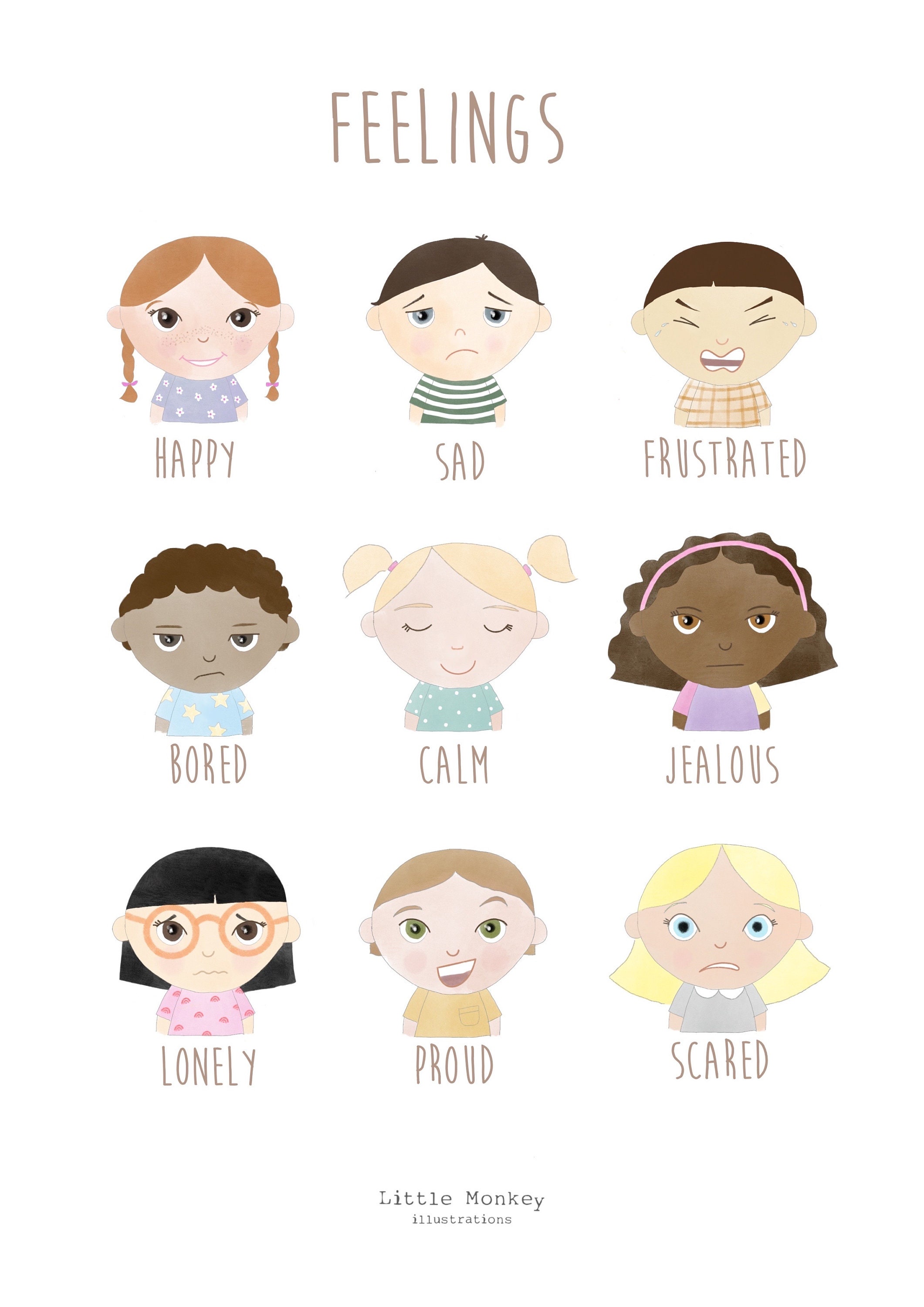 FEELINGS Poster in EN - Etsy