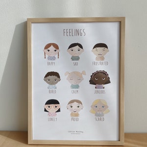 FEELINGS Poster in EN - Etsy