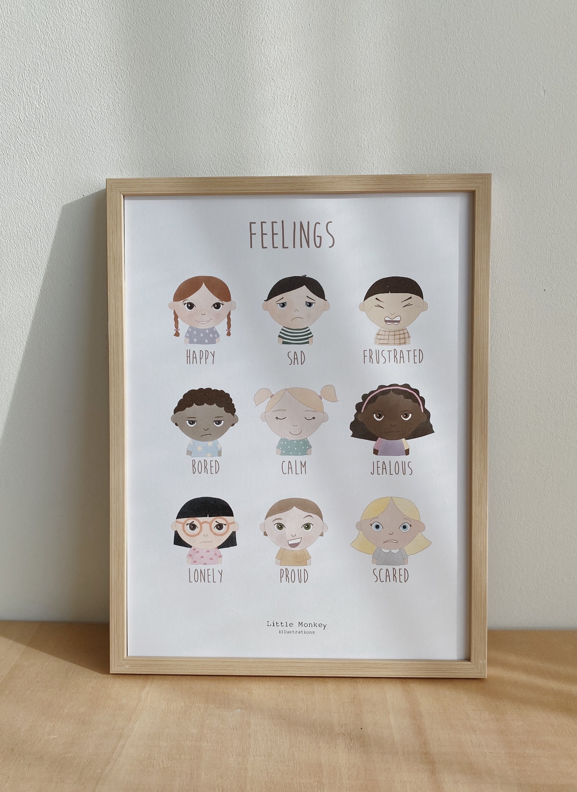 FEELINGS Poster in EN - Etsy