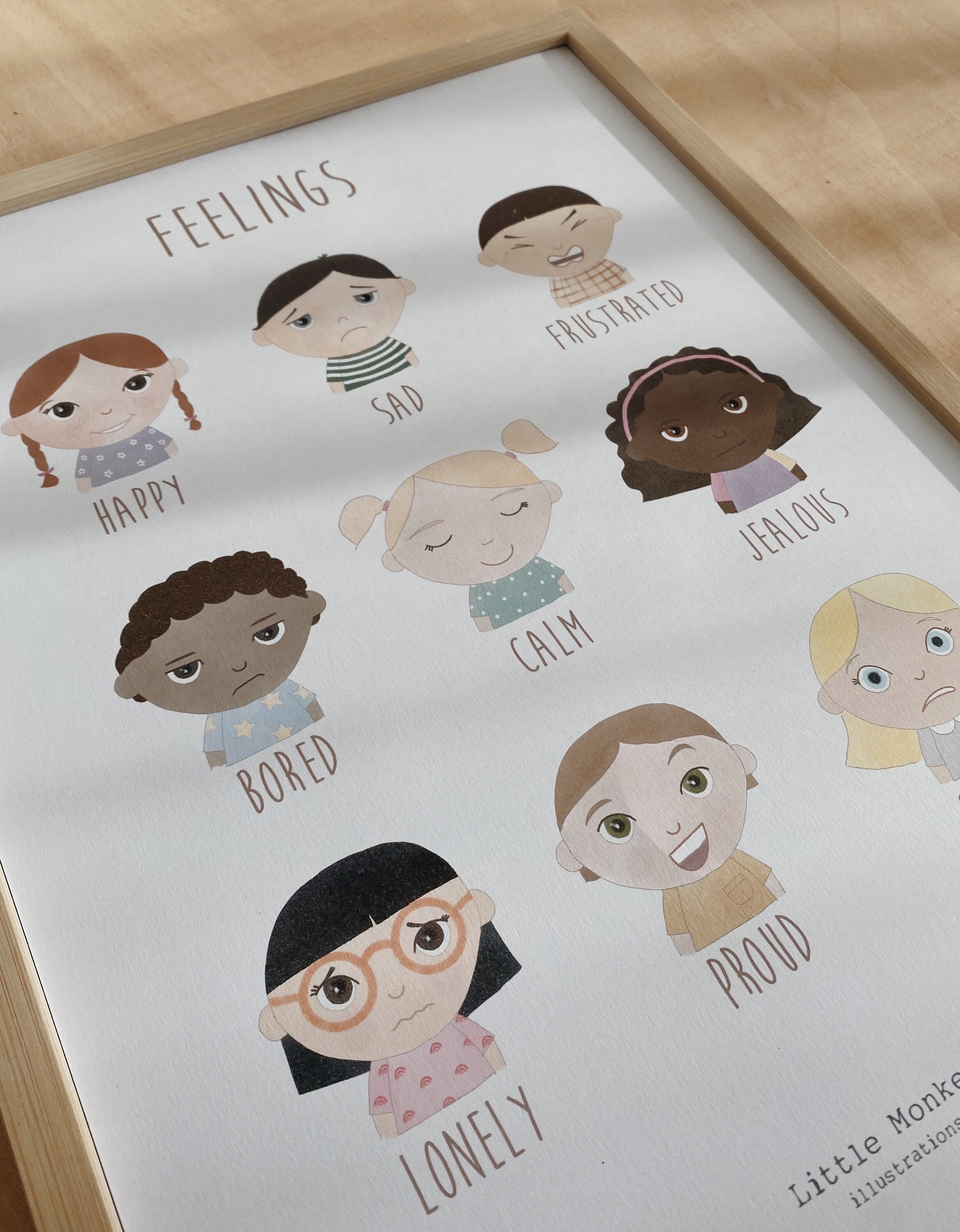 FEELINGS Poster in EN - Etsy
