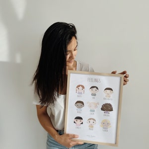 FEELINGS Poster in EN - Etsy