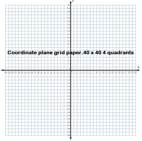 Printable Grid/graph Paper. Digital Bundle. Templates. Quadrant ...