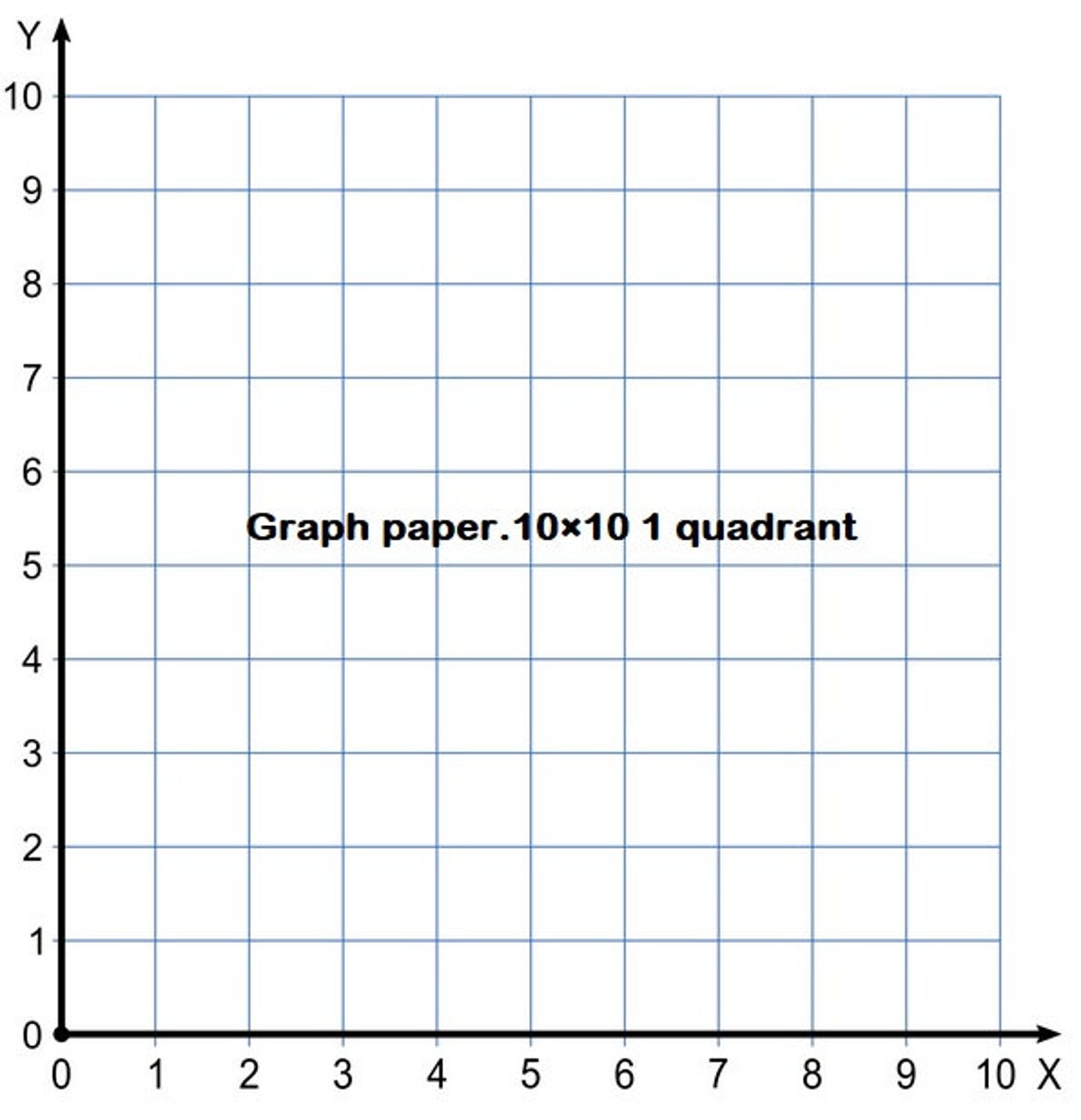 Printable Grid/graph Paper. Digital Bundle. Templates. Quadrant ...