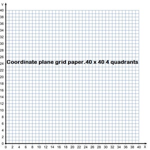 Printable Grid/graph Paper. Digital Bundle. Templates. Quadrant ...
