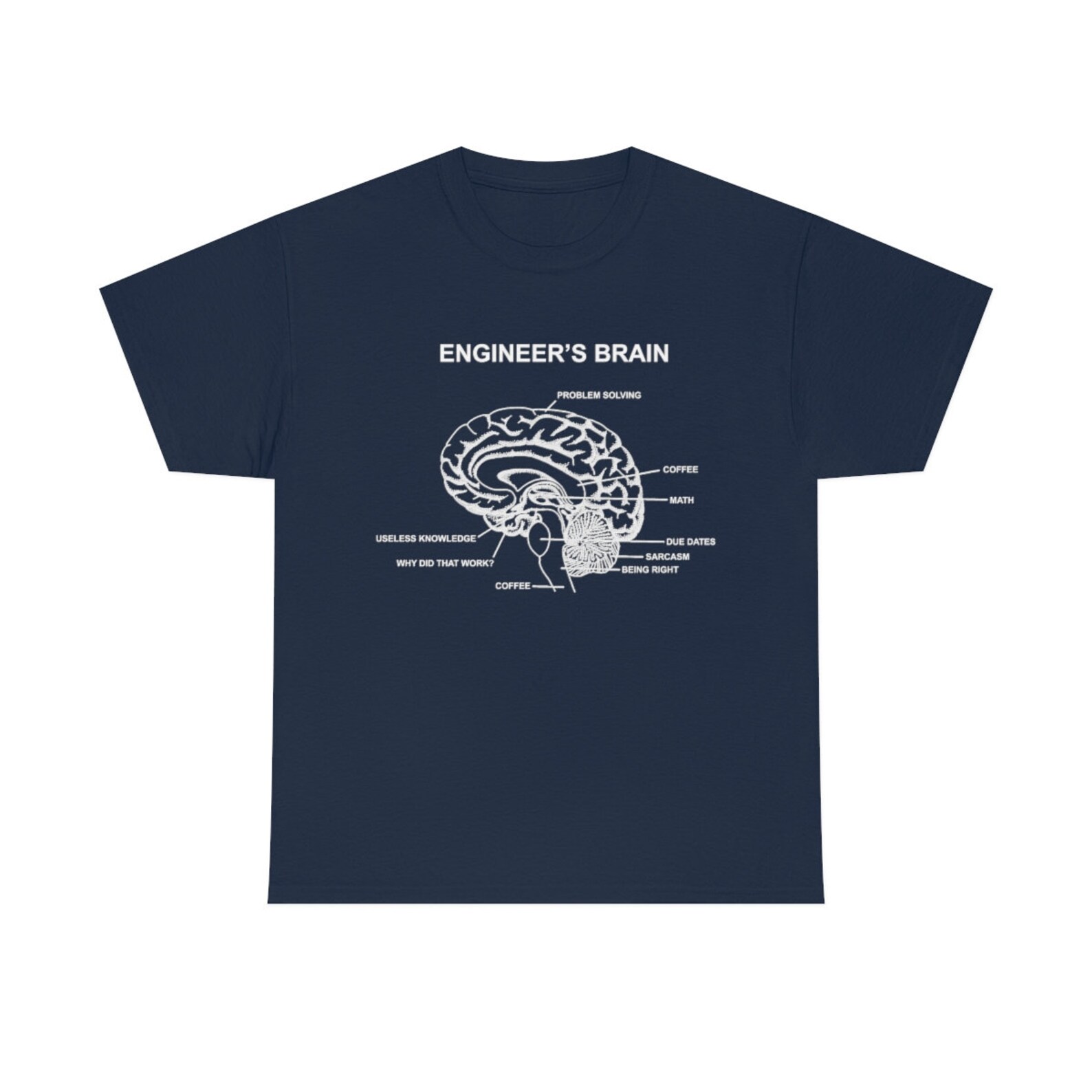 ENGINEER BRAIN Engineer Shirt Engineer Gifts Engineer Shirt - Etsy