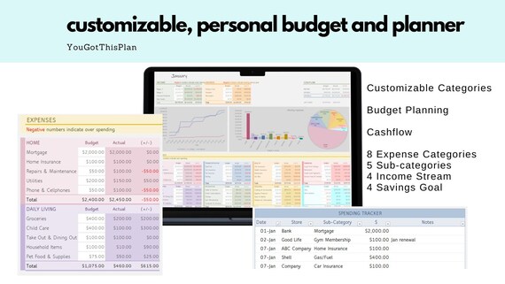 Personal Budget and Cashflow Excel Template Income Saving - Etsy