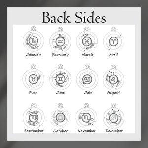 July Zodiac Birthstone Charm for Bracelet, July Charm, Cancer Zodiac ...