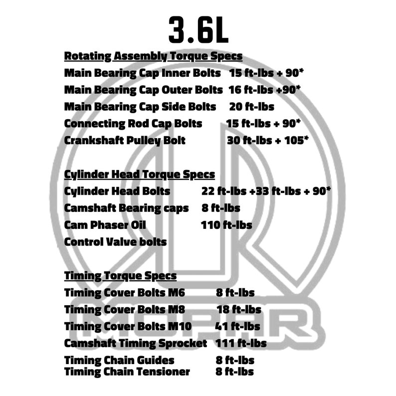 Garage Torque Specs Mopar 3.6L Engine Poster - Etsy