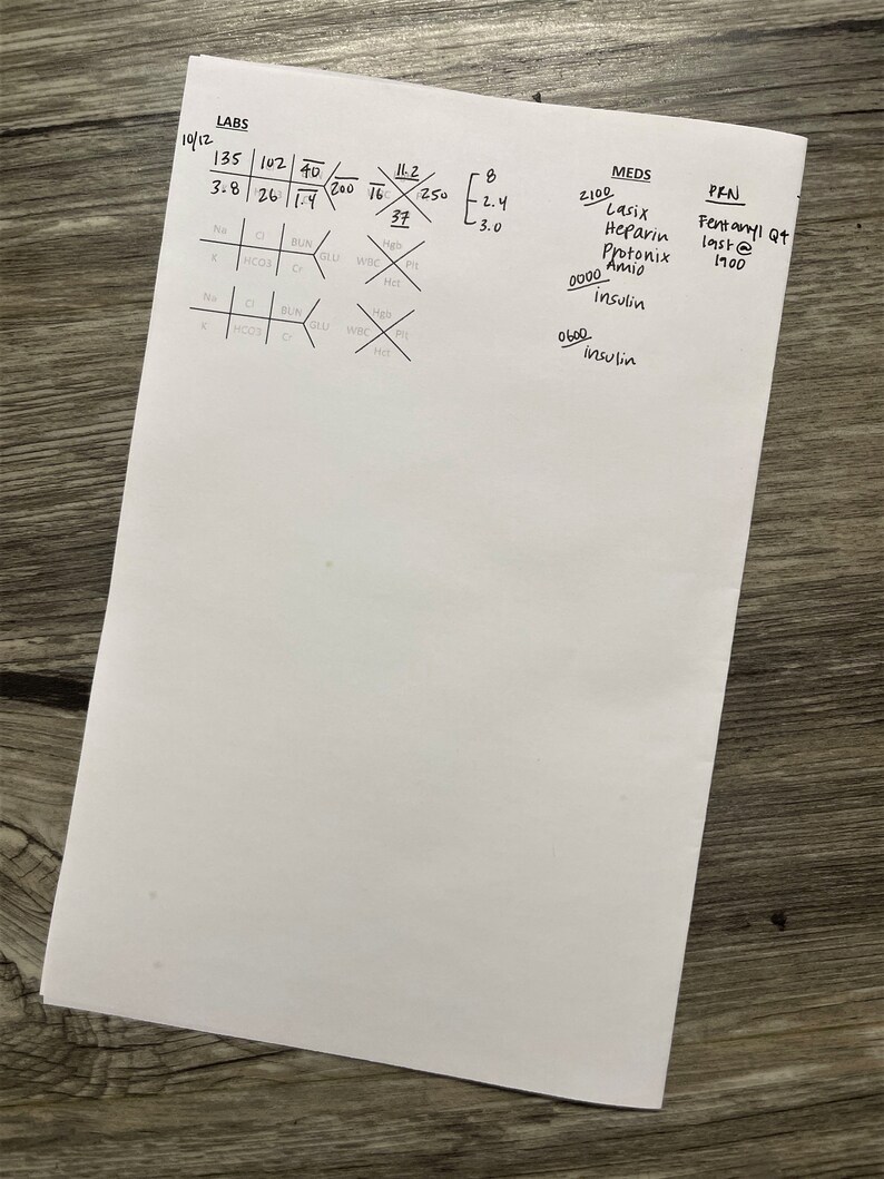 ICU Nursing Report Sheet - Etsy