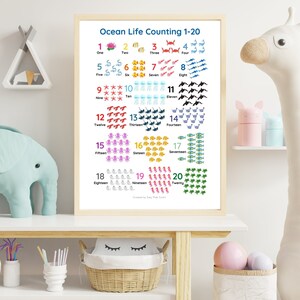 Ocean Life Number Counting Poster | Educational Posters | Homeschool ...