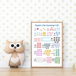 Ocean Life Number Counting Poster | Educational Posters | Homeschool ...