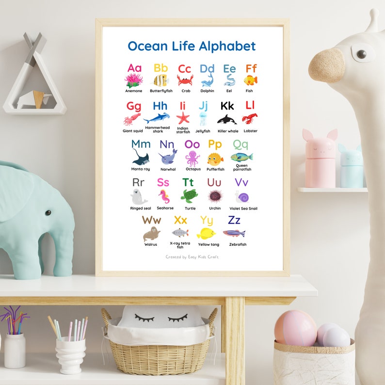 Ocean Life Alphabet Poster | Educational Posters | Homeschool Pintables ...