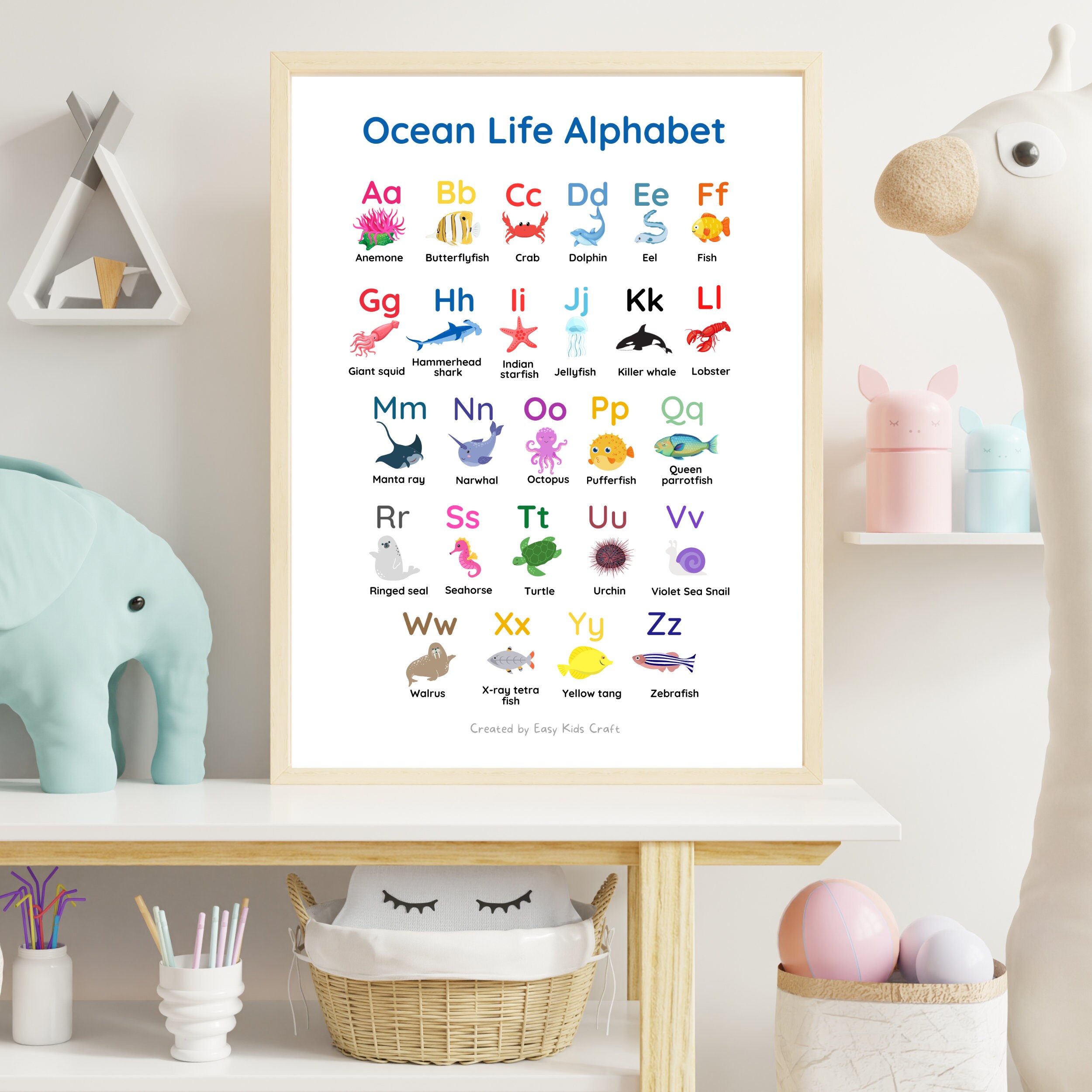 Ocean Life Alphabet Poster | Educational Posters | Homeschool Pintables ...