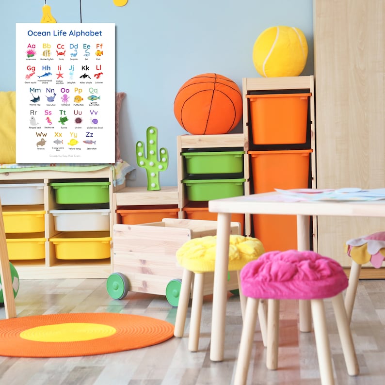 Ocean Life Alphabet Poster Educational Posters Homeschool Pintables ...