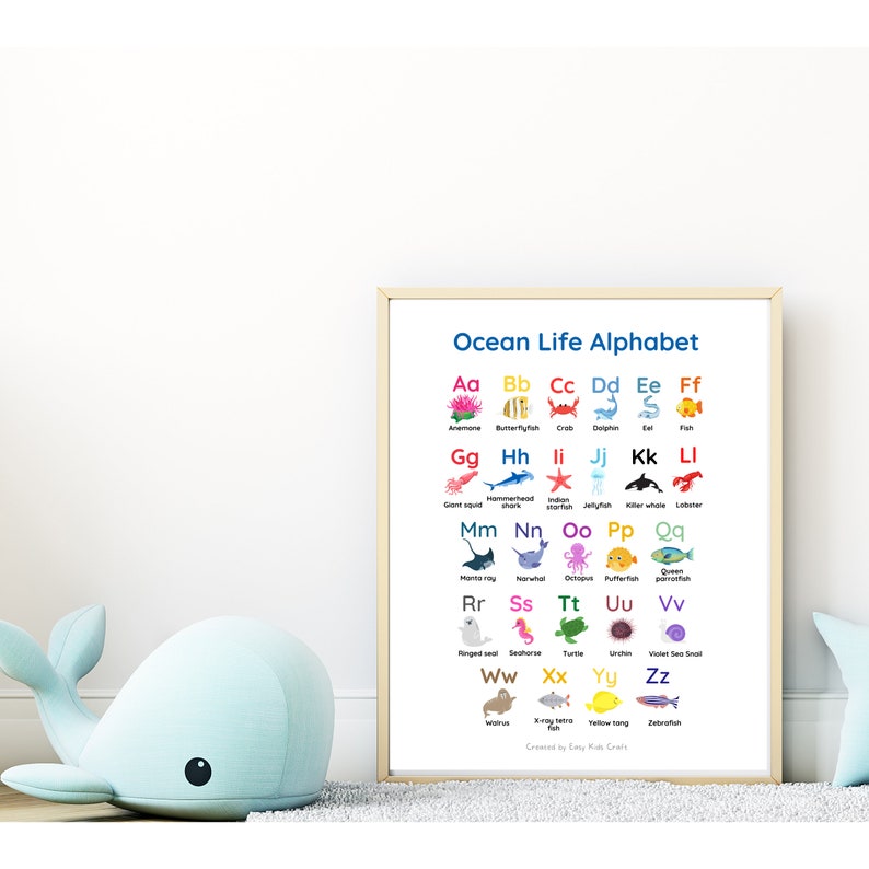 Ocean Life Alphabet Poster | Educational Posters | Homeschool Pintables ...