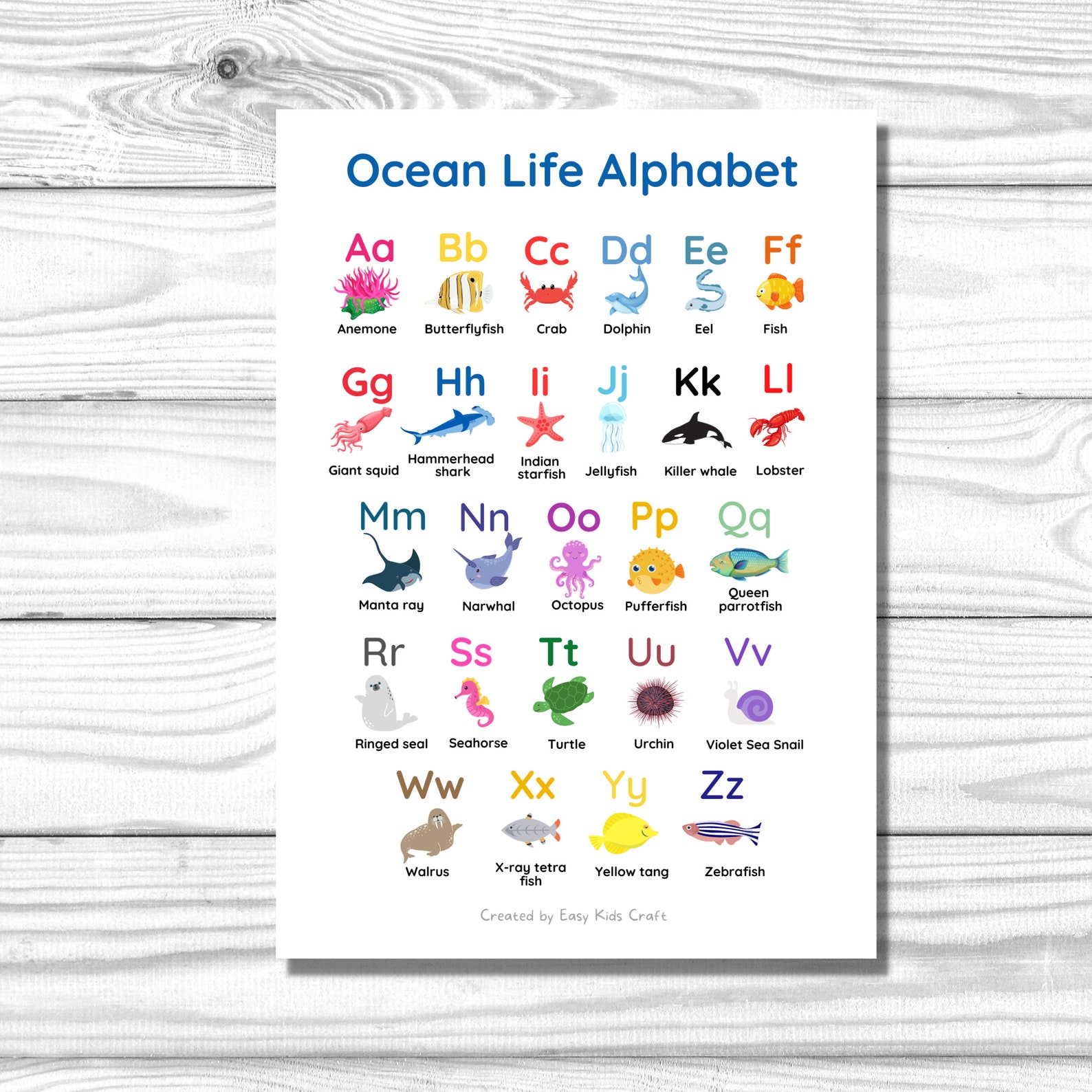 Ocean Life Alphabet Poster | Educational Posters | Homeschool Pintables ...