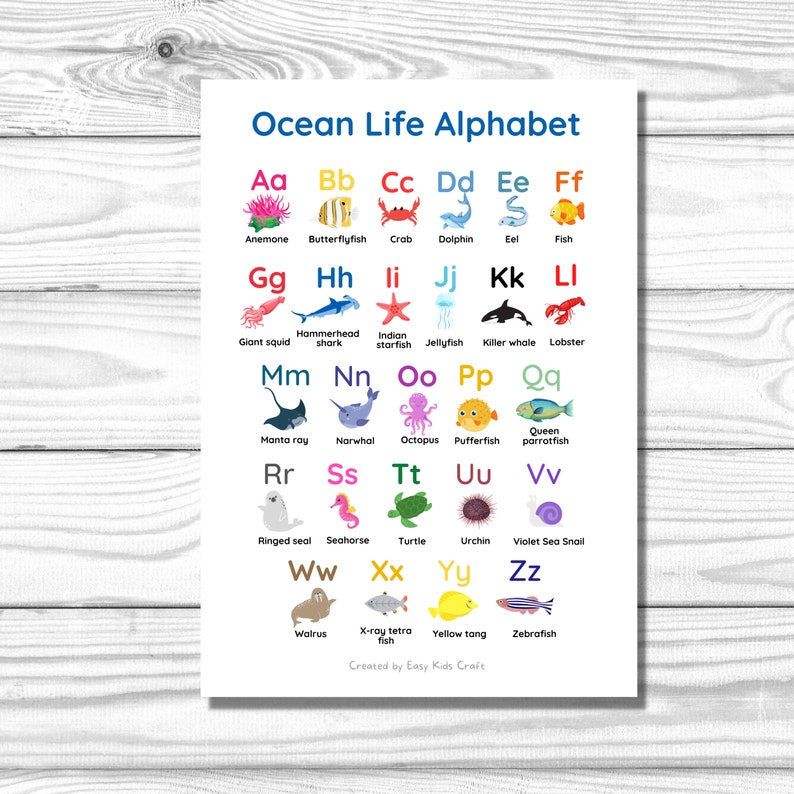 Ocean Life Alphabet Poster | Educational Posters | Homeschool Pintables ...