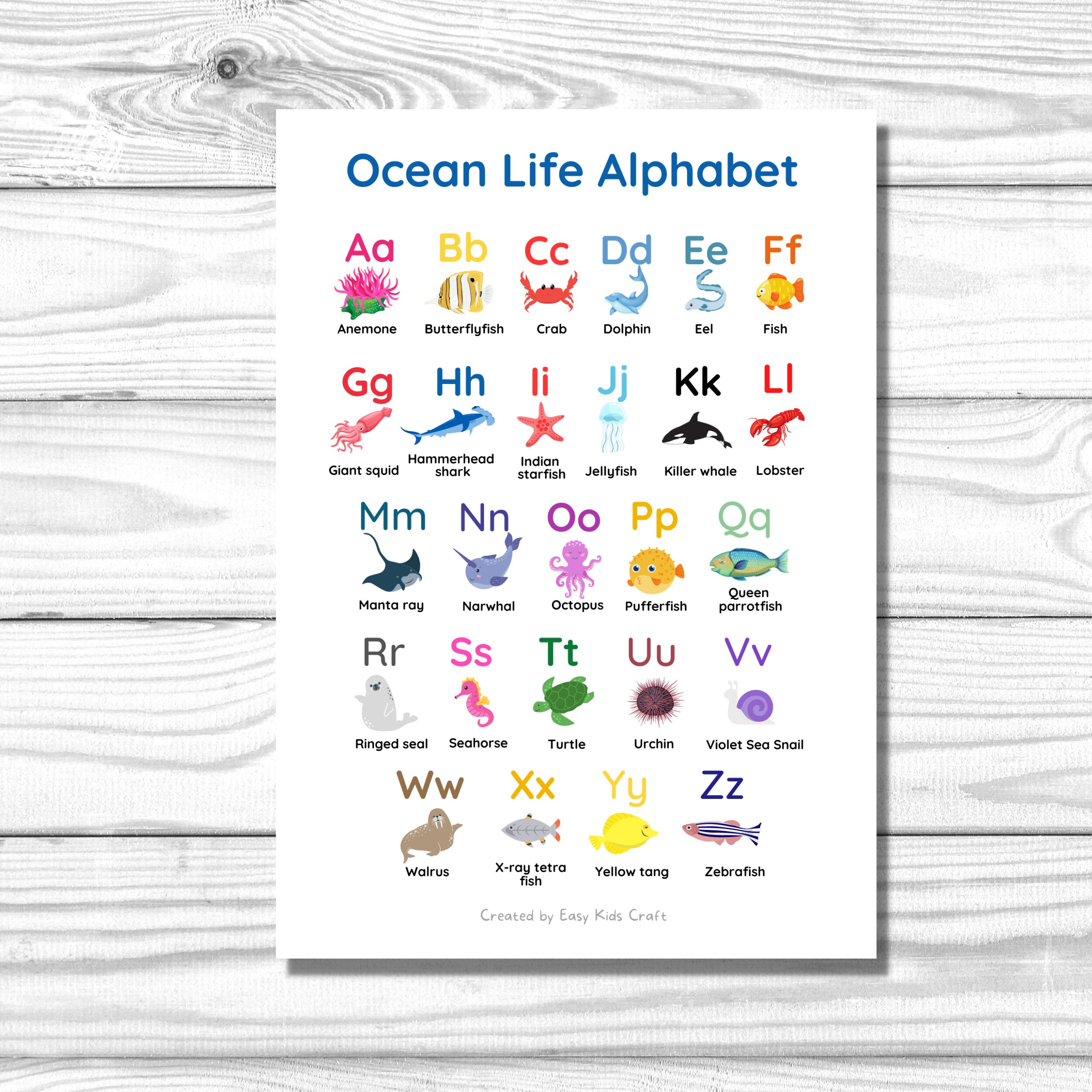 Ocean Life Alphabet Poster | Educational Posters | Homeschool Pintables ...